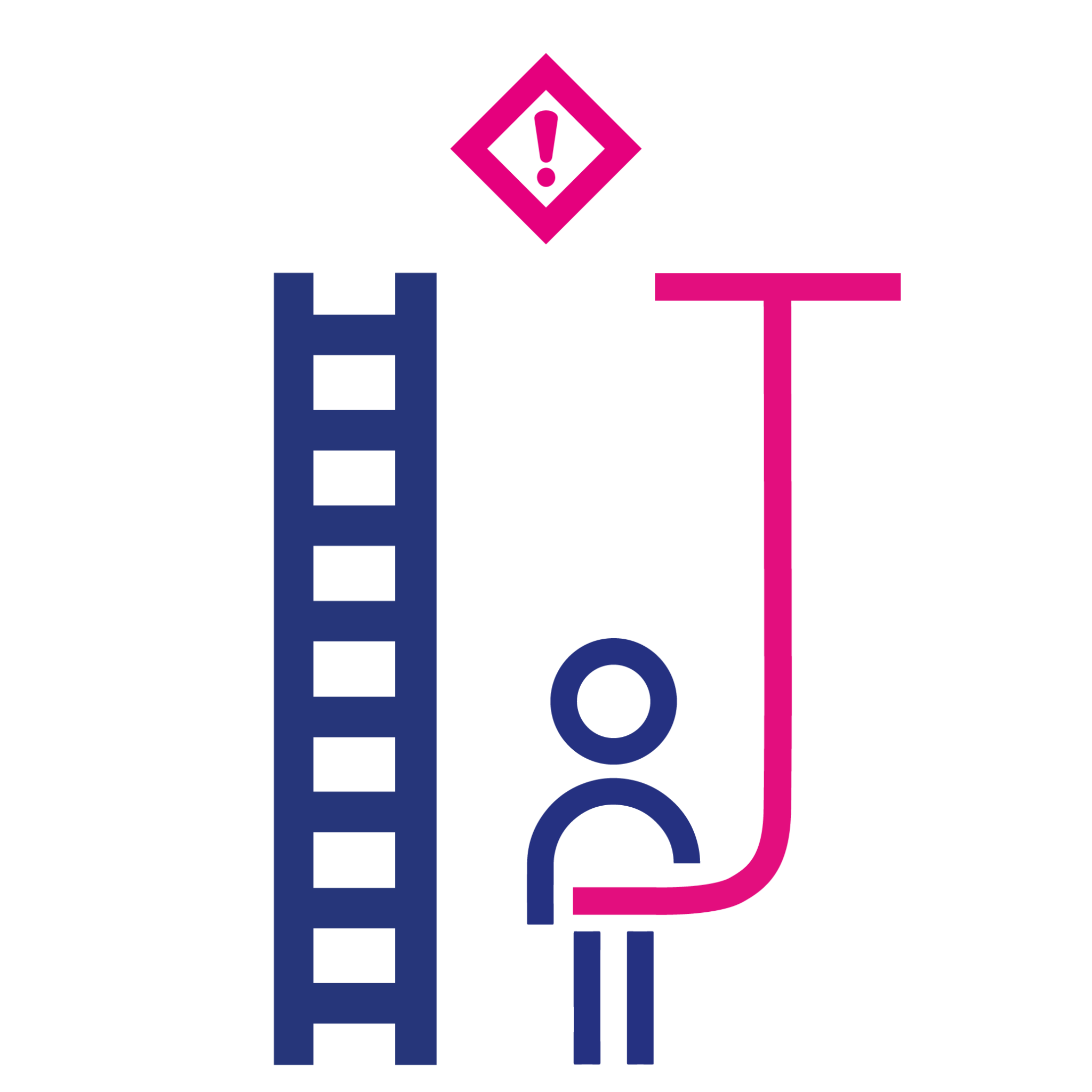 Heights – Essity Life Saving Rules