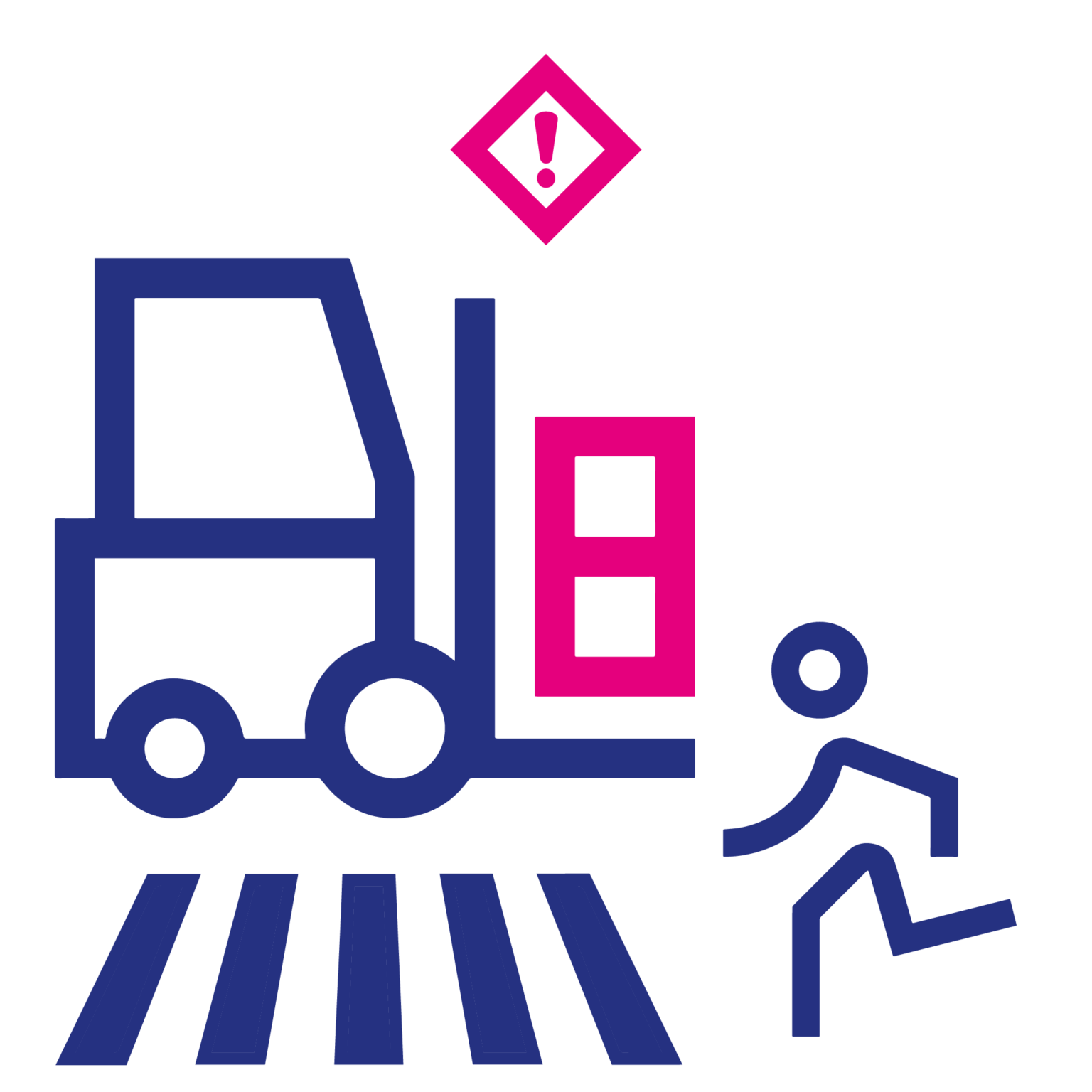 Vehicles & Pedestrians – Essity Life Saving Rules
