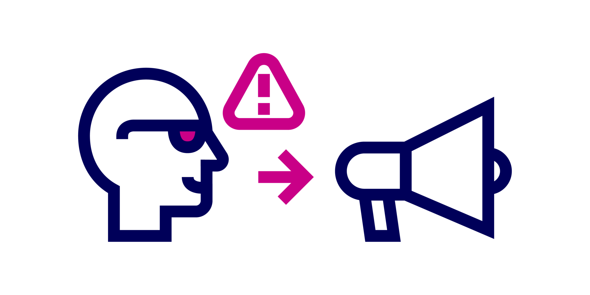 Start page, Behaviors – Spanish – Essity Life Saving Rules